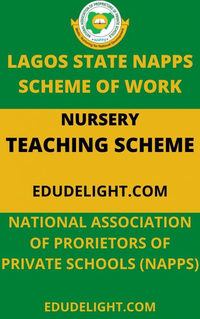 Lagos State Scheme of Work for Nursery 3/kindergarten PDF Download